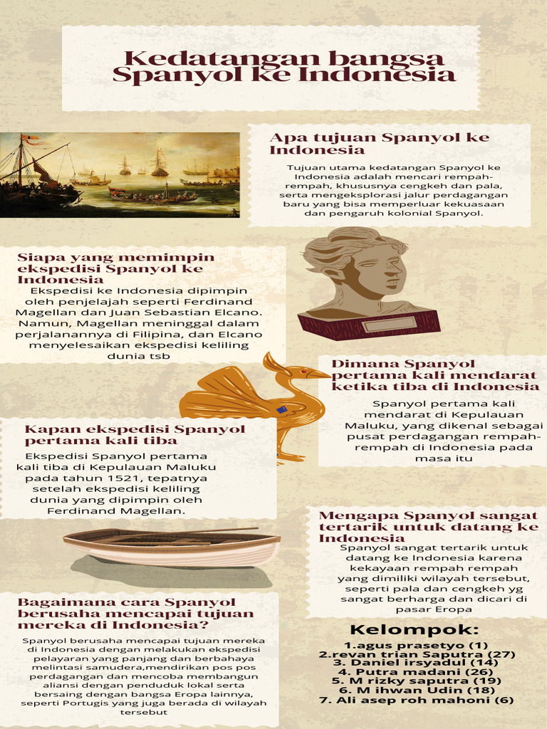 Infographic 4 Tips Menganalisis Sejarah Ilustrasi Kolase Cokelat Krem ...