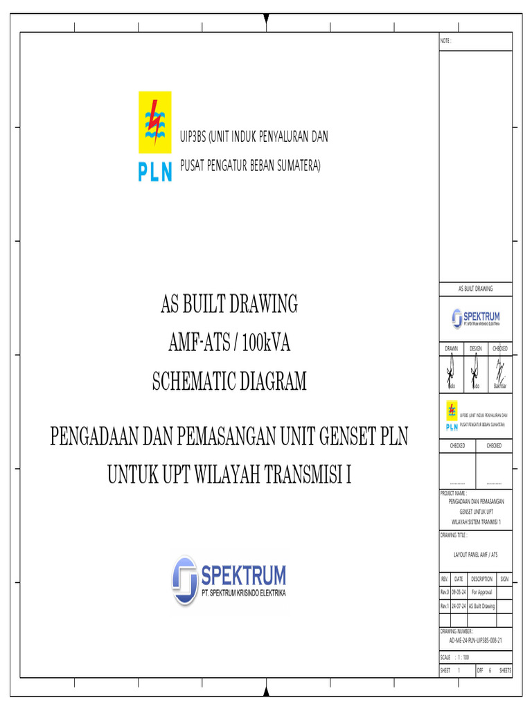 AD Panel ATS | PDF