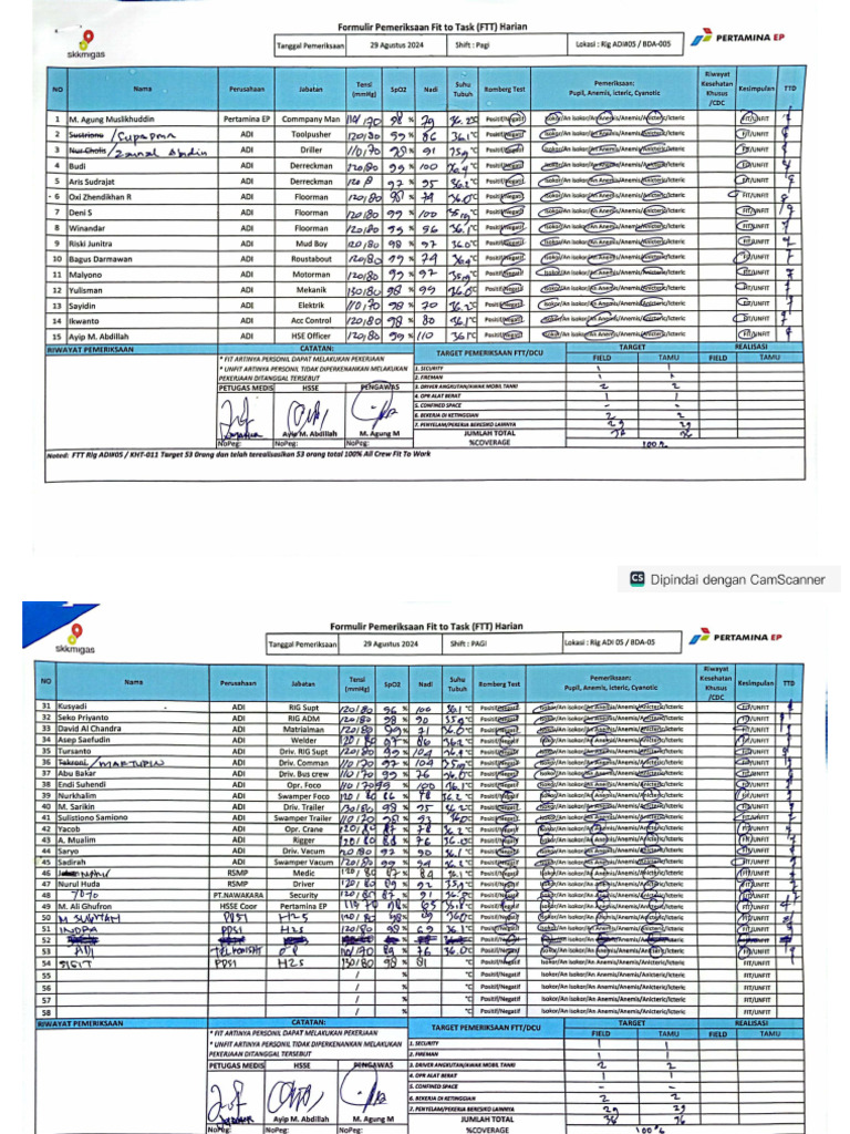 FTT Rig Adi 05 29-08-2024 | PDF
