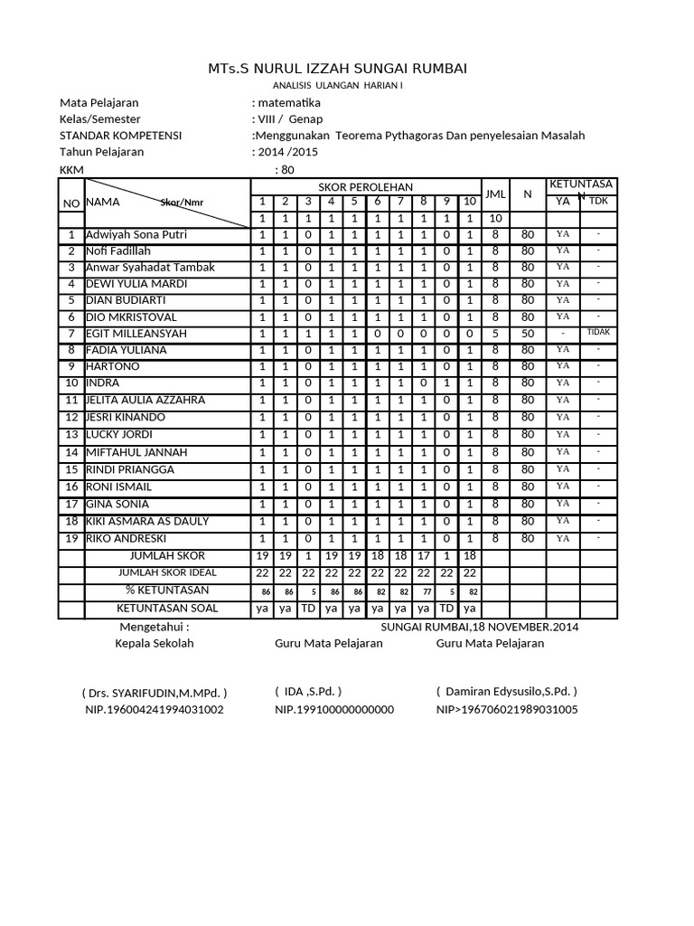 analisis 8 SMT II | PDF