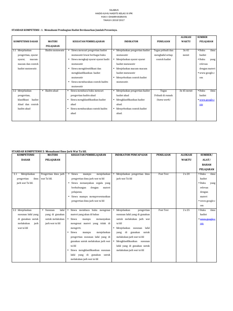 Silabs Xi Edit | PDF