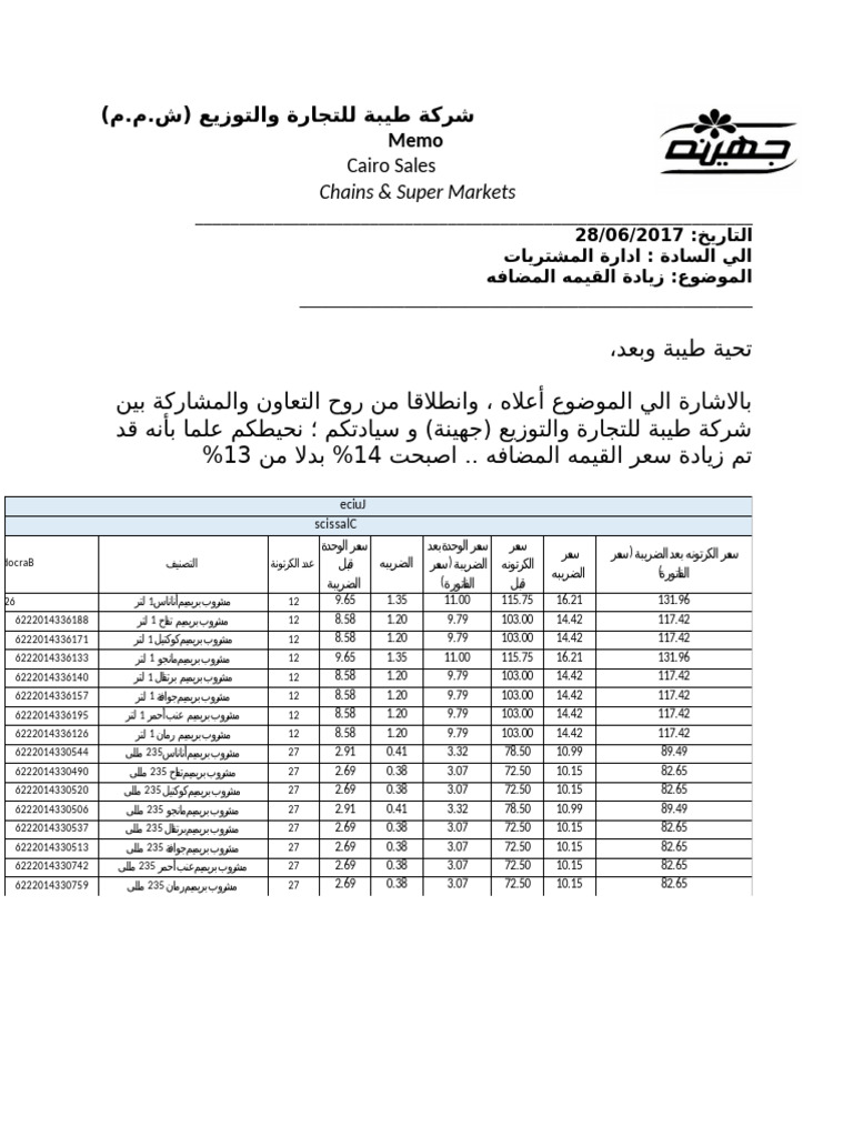 Price Increase Memo | PDF