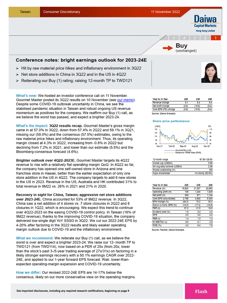 2723 Daiwa 20221111 | PDF