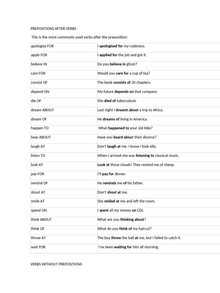 Prepositions After Verbs | PDF