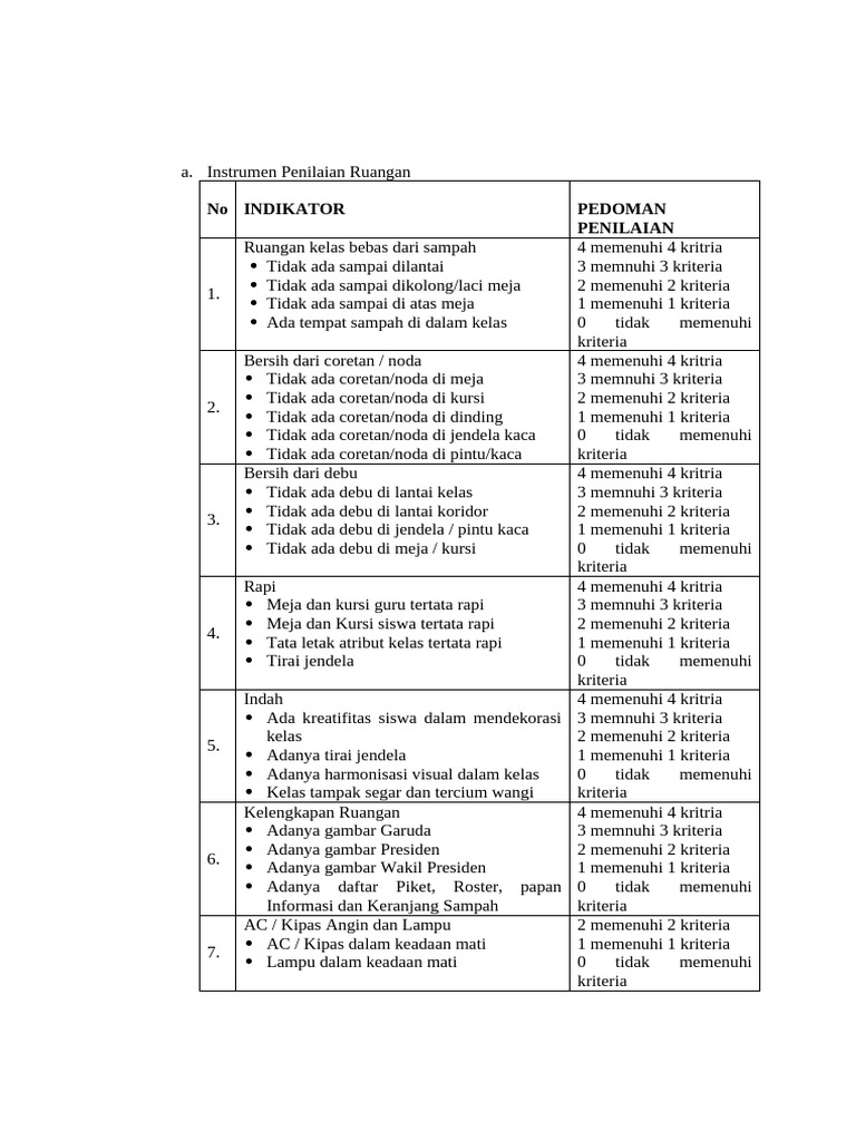 Instrumen Penilaian Ruangan | PDF