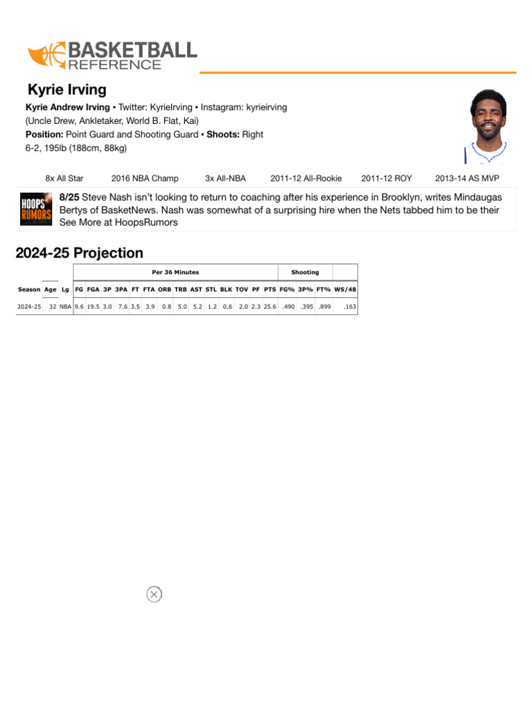 Kyrie Irving Stats, Height, Weight, Position, Draft Status and More ...