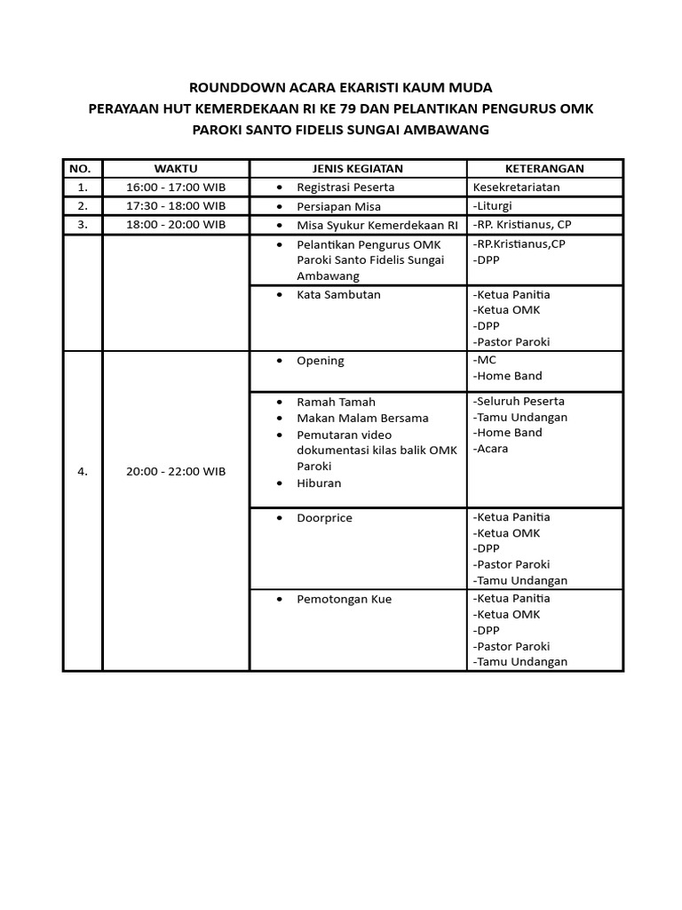 Round Down Acara Ekaristi Kaum Muda 2024 | PDF