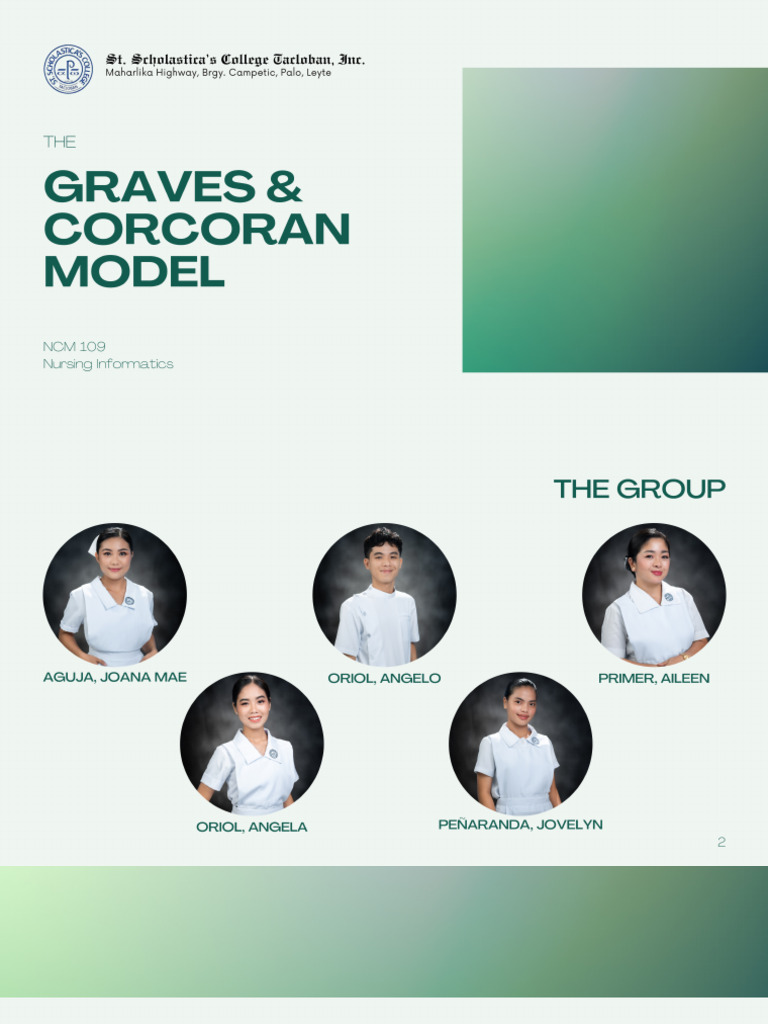 Graves and Corcoran Model | PDF