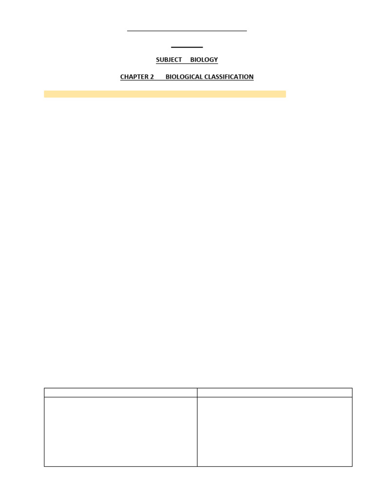 LS 2 Biological Classification 2024-2025 | PDF