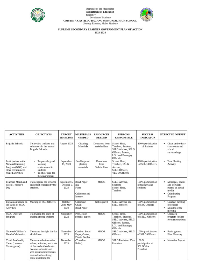 action plan 2024 | PDF