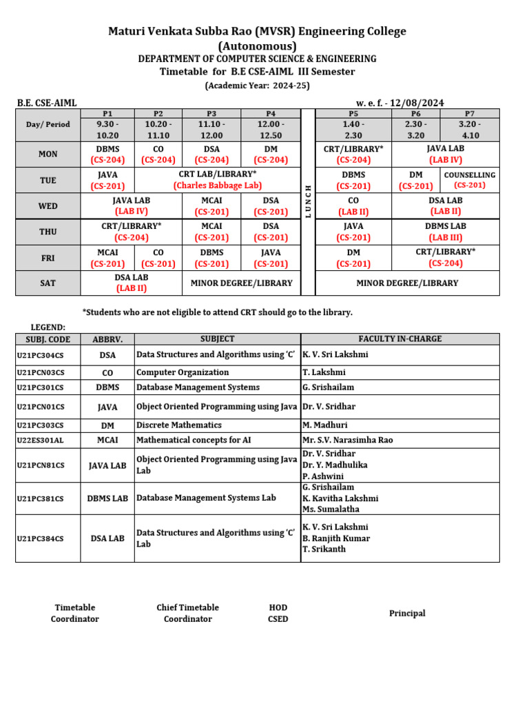 III Sem. B.E. CSE - (AIML, IOT) - 2024-25 Timetable | PDF