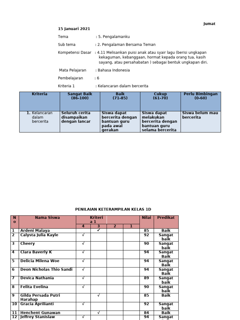 Cerita Lagu Disini Senang | PDF