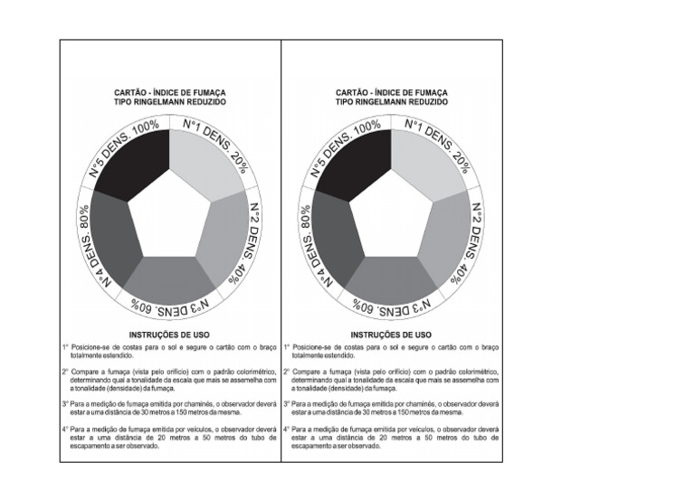 Cartão Escala Ringelmann | PDF