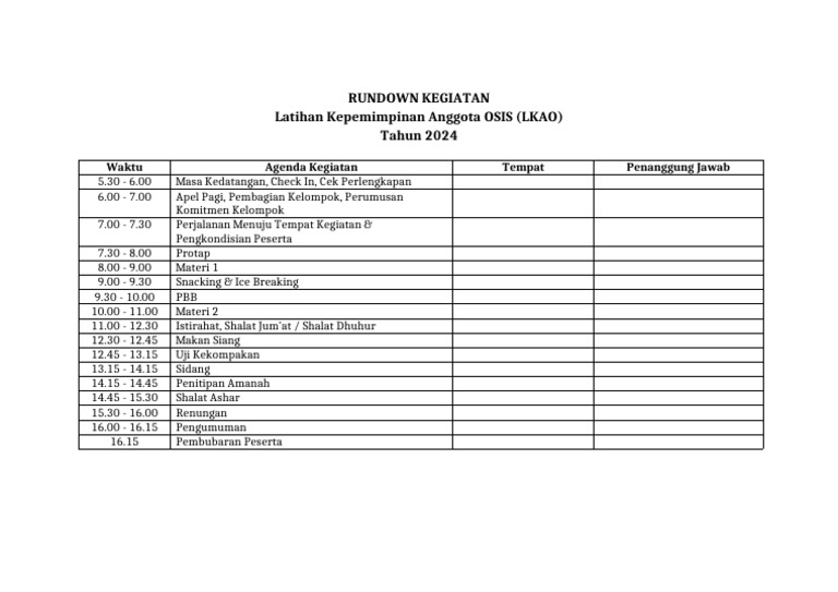 Rundown Kegiatan Lko | PDF