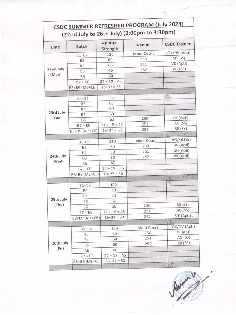 CSDC Refresher Time Table 22 To 26th July | PDF