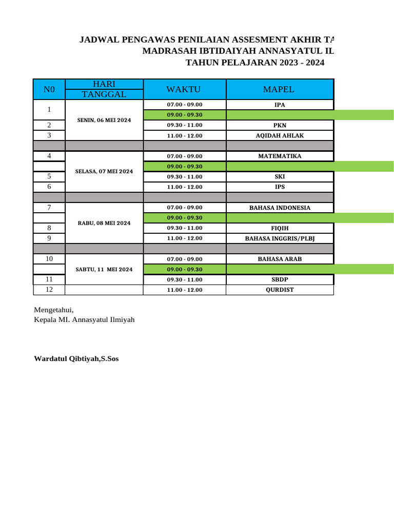 Jadwal Pengawas Pat Assesment Kelas 6 2023-2024 | PDF