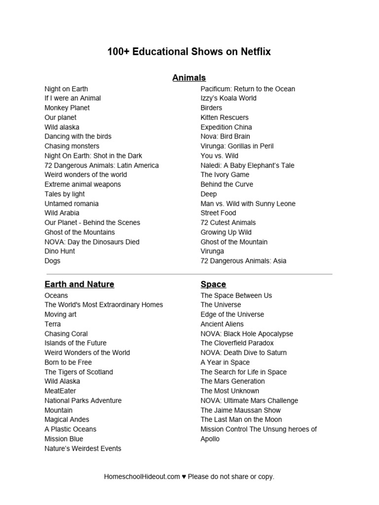 Netflix Cheat Sheet 2020 | PDF