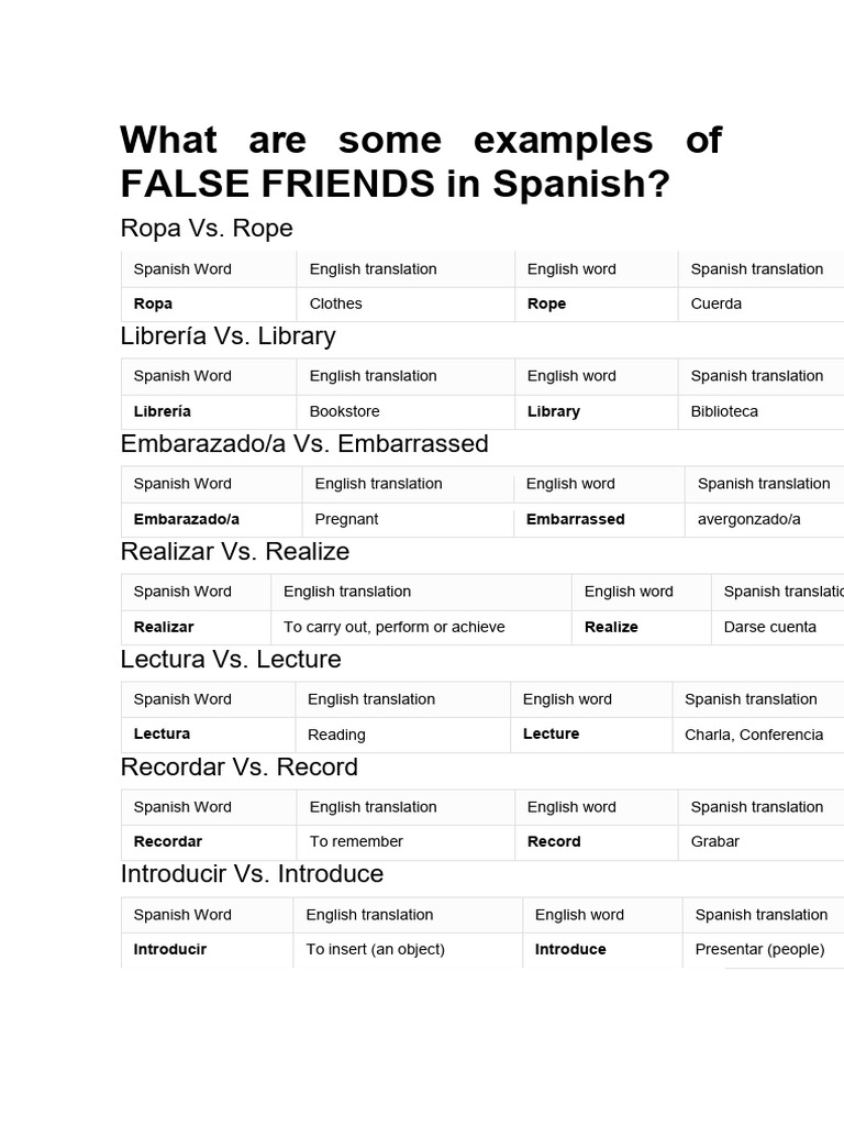 Spanish False Friends Explained | PDF | Semiotics | Language Arts ...