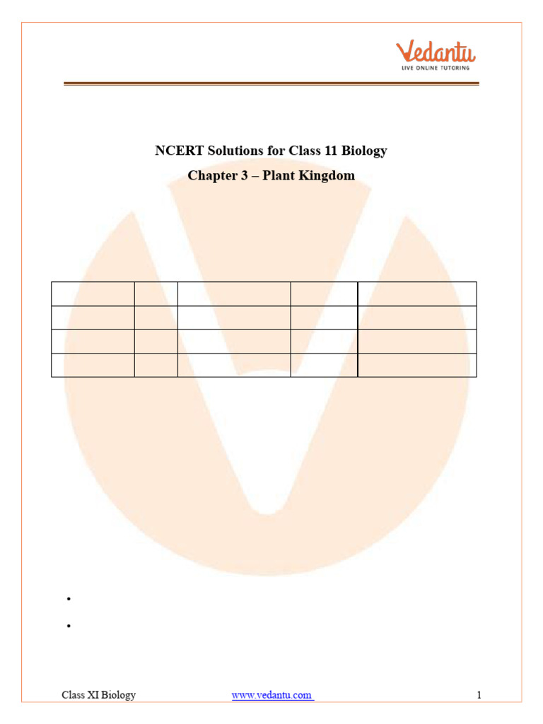 NCERT Solutions For Class 11 Biology Chapter 3 Plant Kingdom FREE PDF ...