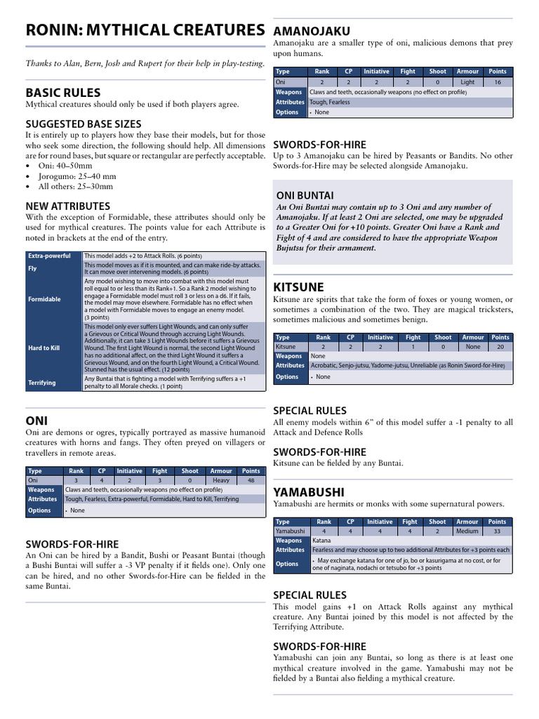 Ronin Mythical Creatures | PDF