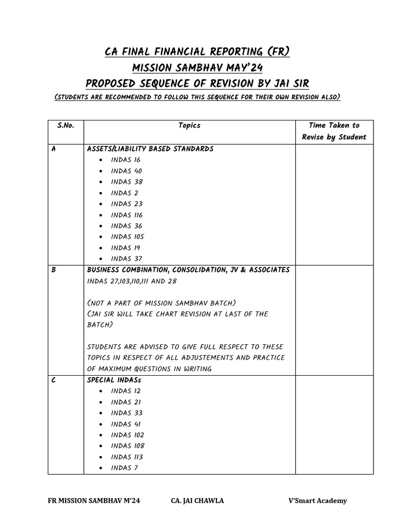 PROPOSED SEQUENCE FOR FR MISSION SAMBHAV May'24 - CA. Jai Chawla | PDF PROPOSED SEQUENCE FOR FR MISSION SAMBHAV May'24 - CA. Jai Chawla | PDF
