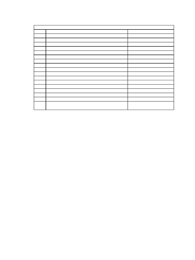 Area Statement Table Sample | PDF