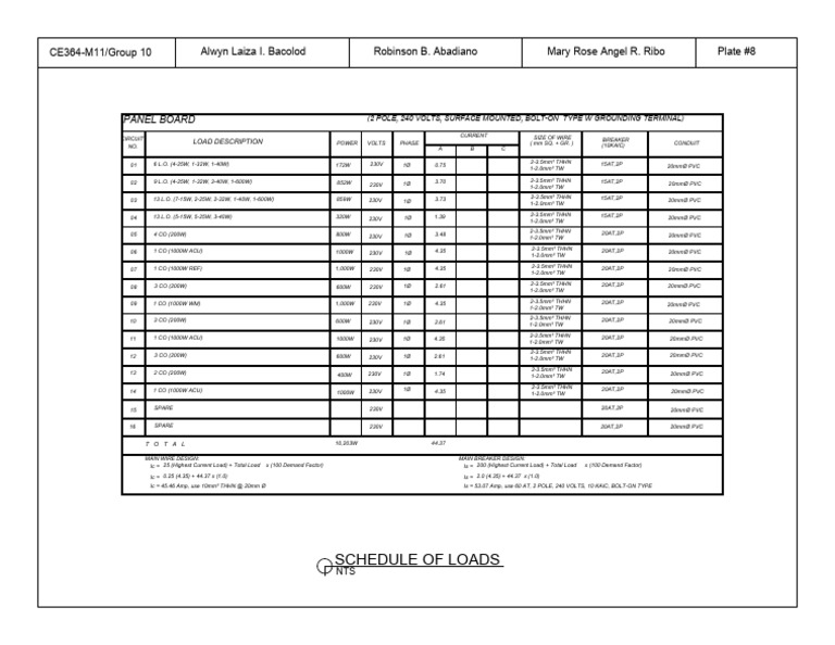 Plate 8 Sol Pdf Mains Electricity Science Mathematics