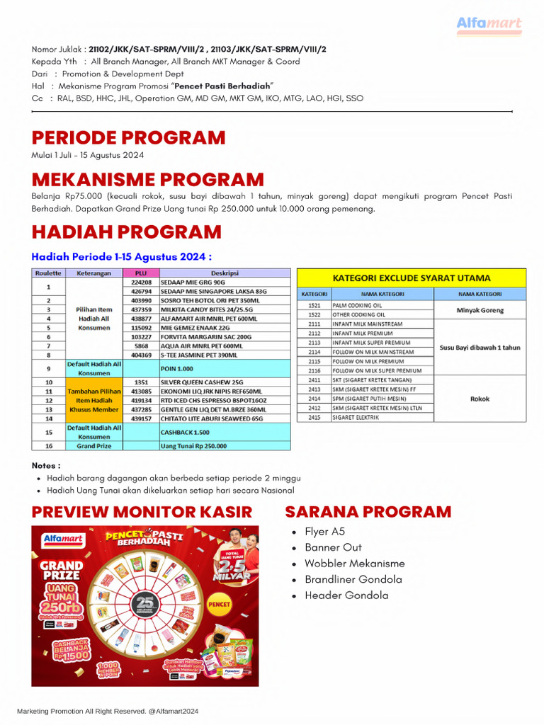 Juklak Program Pencet Pasti Berhadiah 1-15 Agst 2024 | PDF