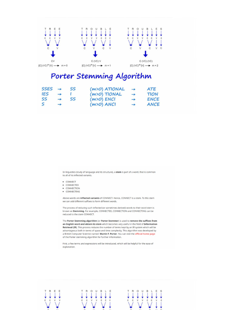 PORTER | PDF