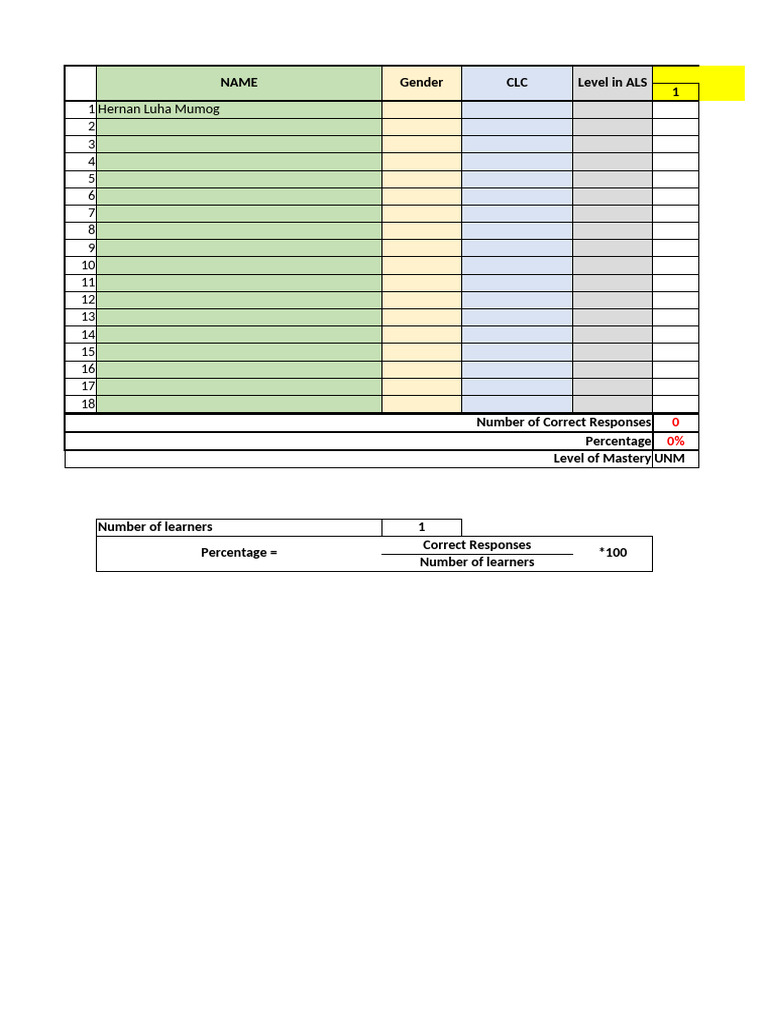 JHS-FLT-ITEM-ANALYSIS_TEMPLATE (1) | PDF