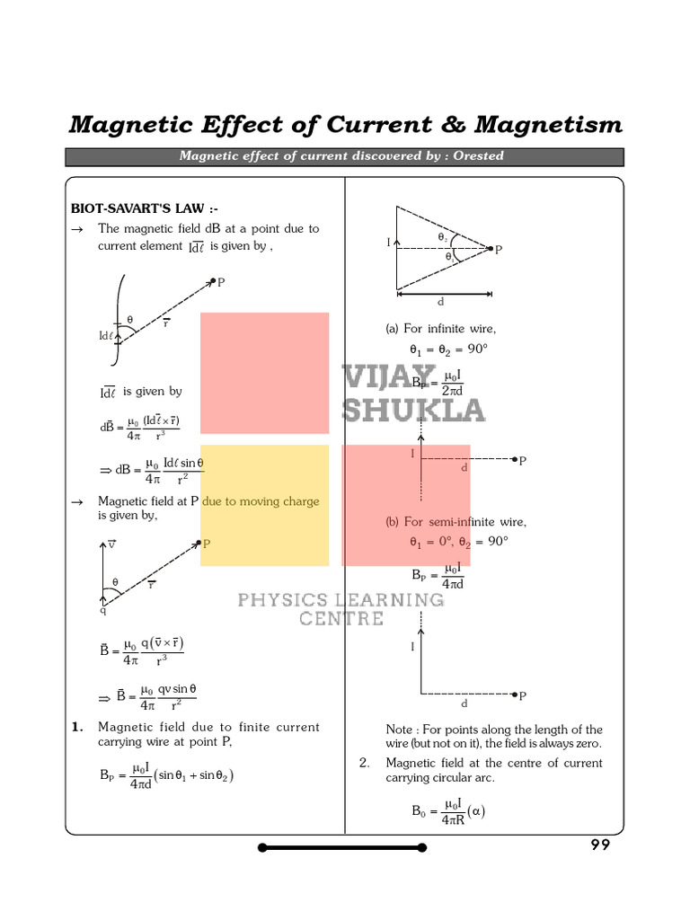 Magnetic Effect of Electric Current and Magnetism Short Notes | PDF ...