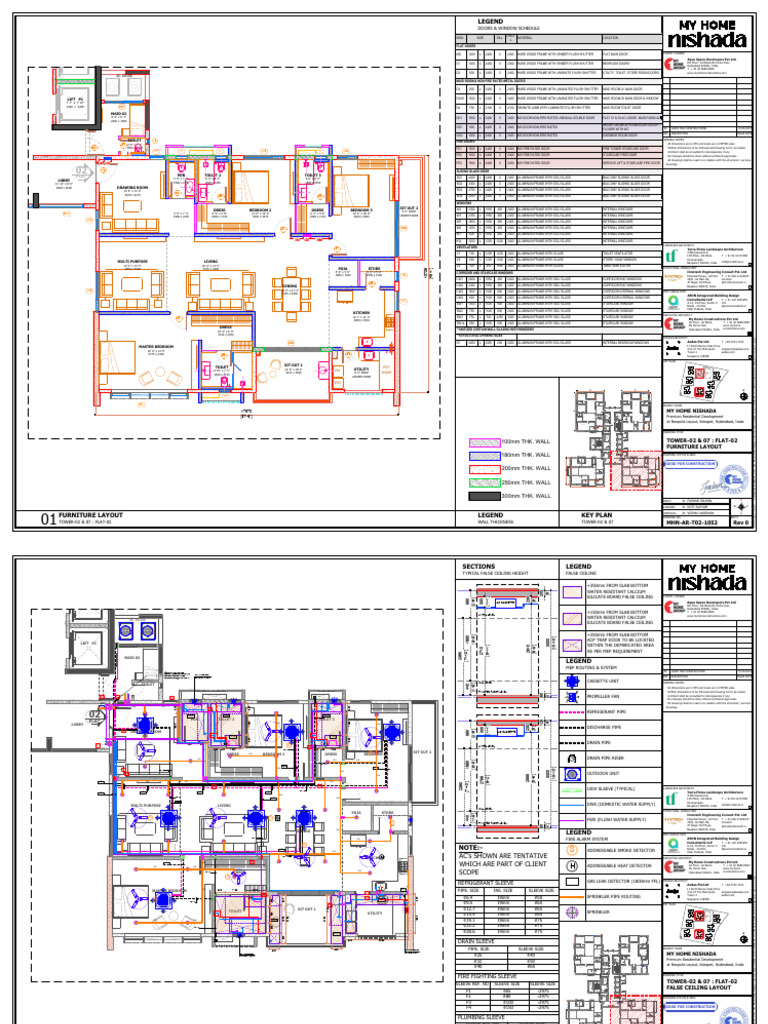 MHN t2 f2 - GFC Detail Drawings | PDF