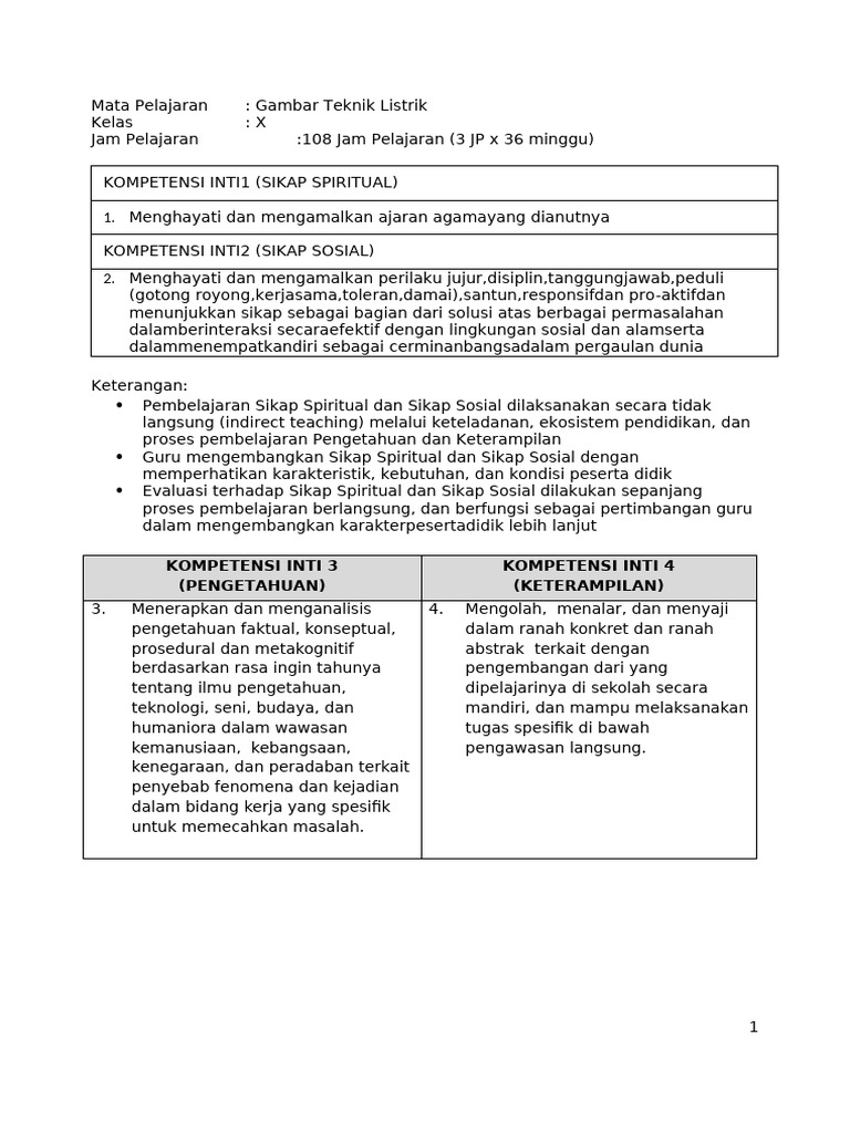 Kikd TPTL C2C3 | PDF