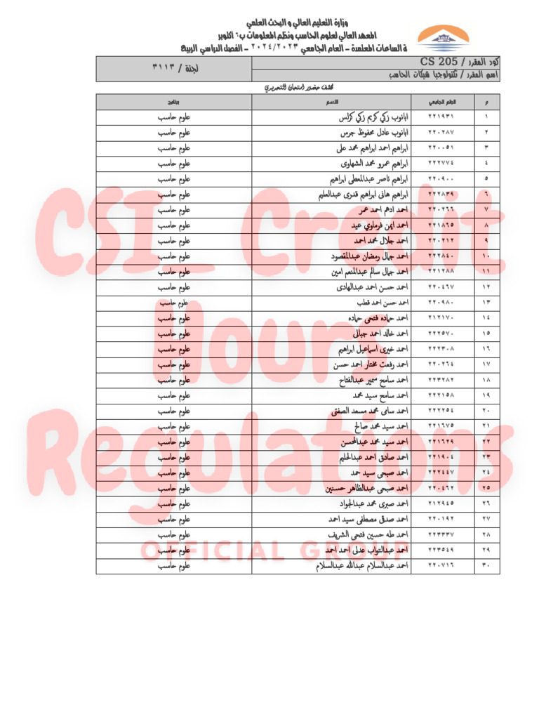 CS 205 Network - Exam - Student - View | PDF