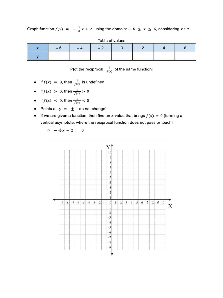 Handout (Reciprocal functions) | PDF