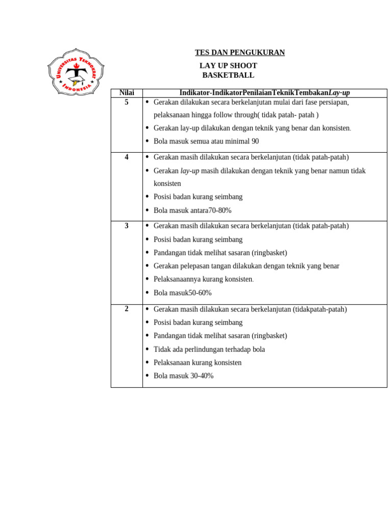 Tes Lay Up | PDF