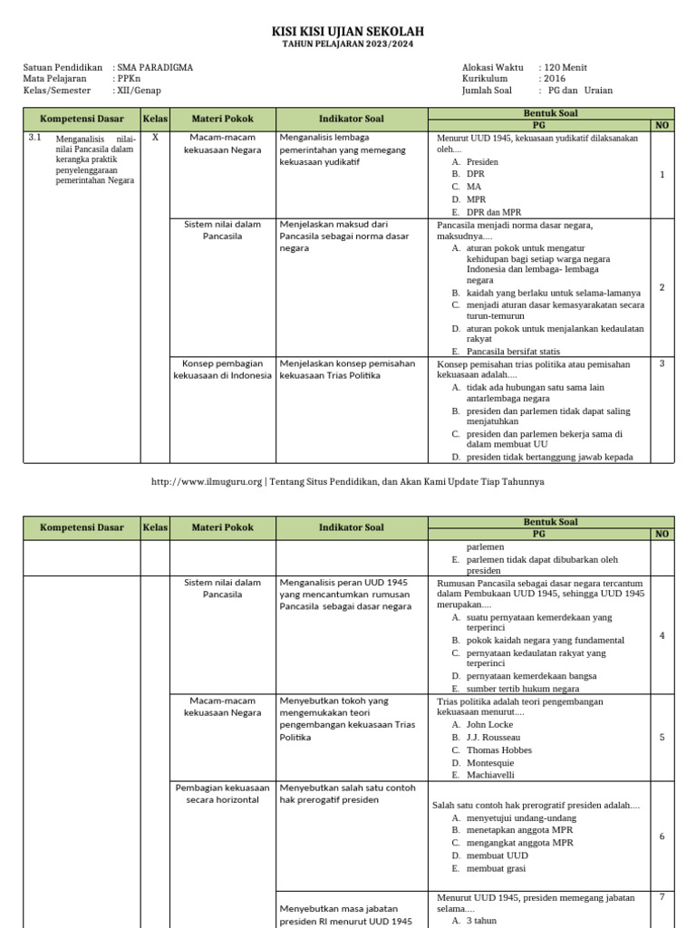 Kisi Kisi Usp PKN 2024 | PDF