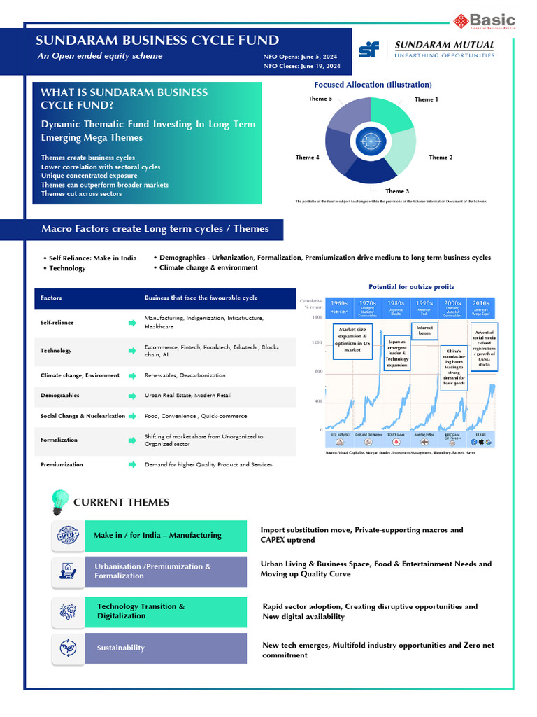 Sundaram Business Cycle Fund - Product Note | PDF