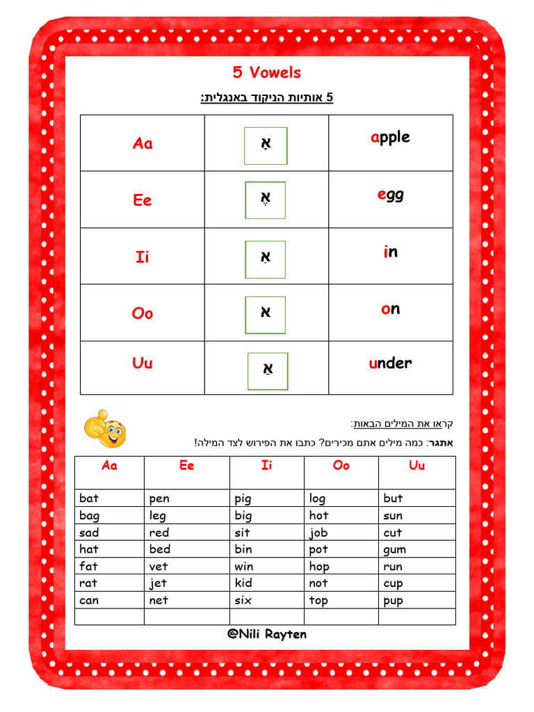 Teaching Vowels To Hebrew Speakers | PDF