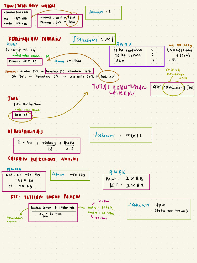 Panduan KK 2.C 2023-2024 Ok 2 | PDF