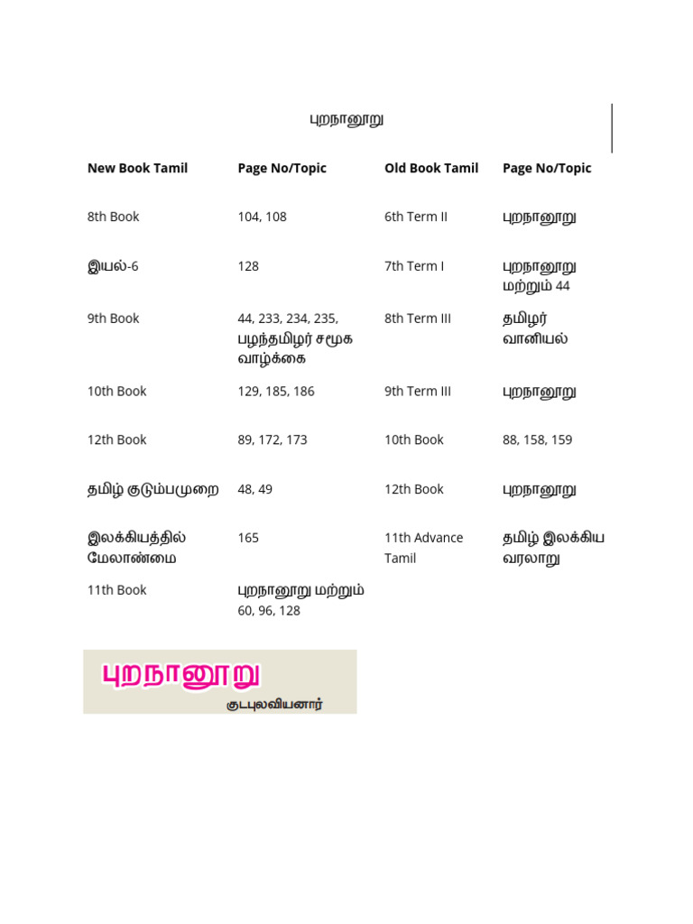 Class 1 | PDF