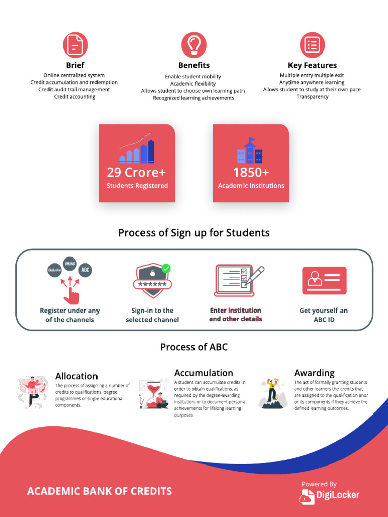 ABC Flyer Page 10 | PDF