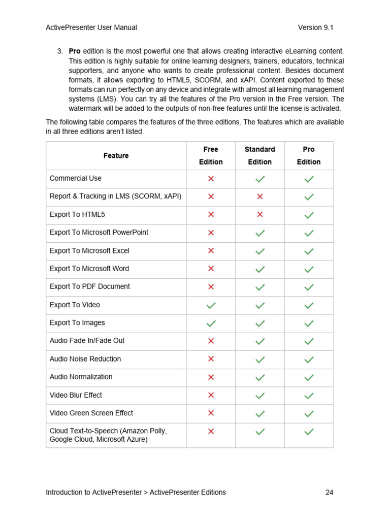 Activepresenter 9 User Manual13 | PDF