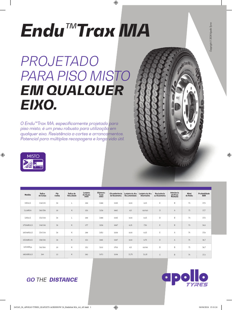 Endutrax MA - A4 - AF | PDF