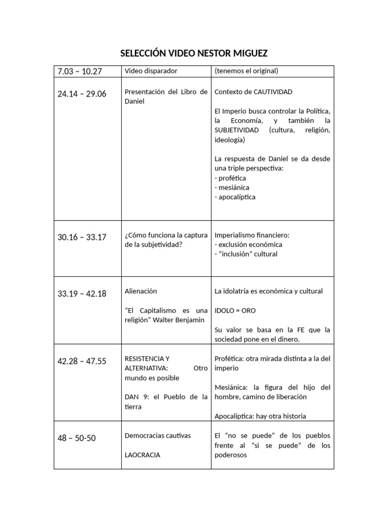 Selección Video Nestor | PDF