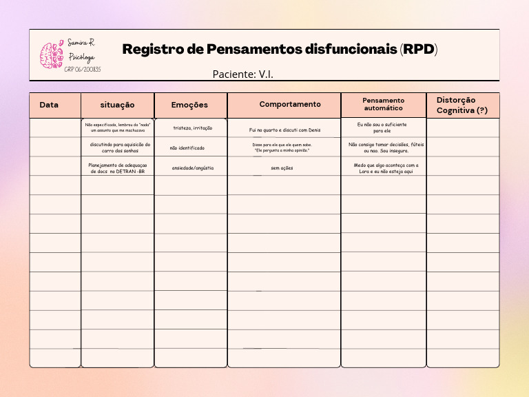 RPD. Paciente V.I. | PDF