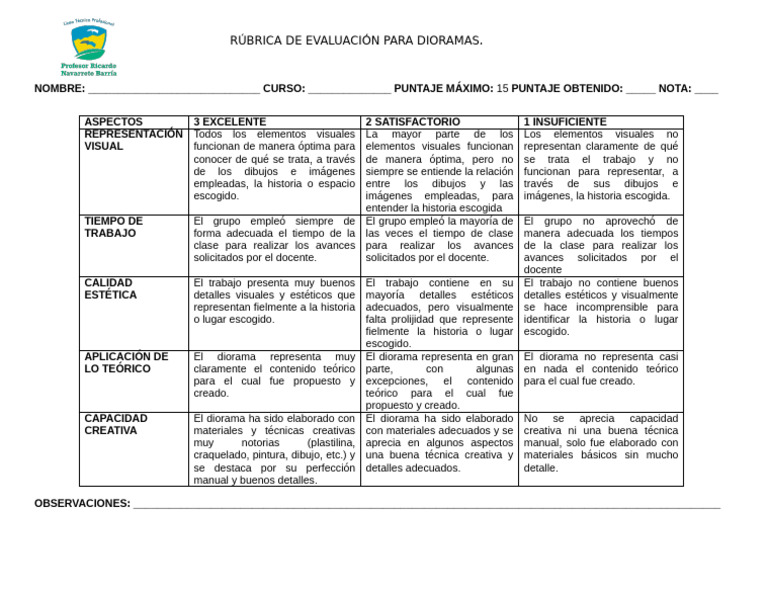 Rubrica para Dioramas | PDF