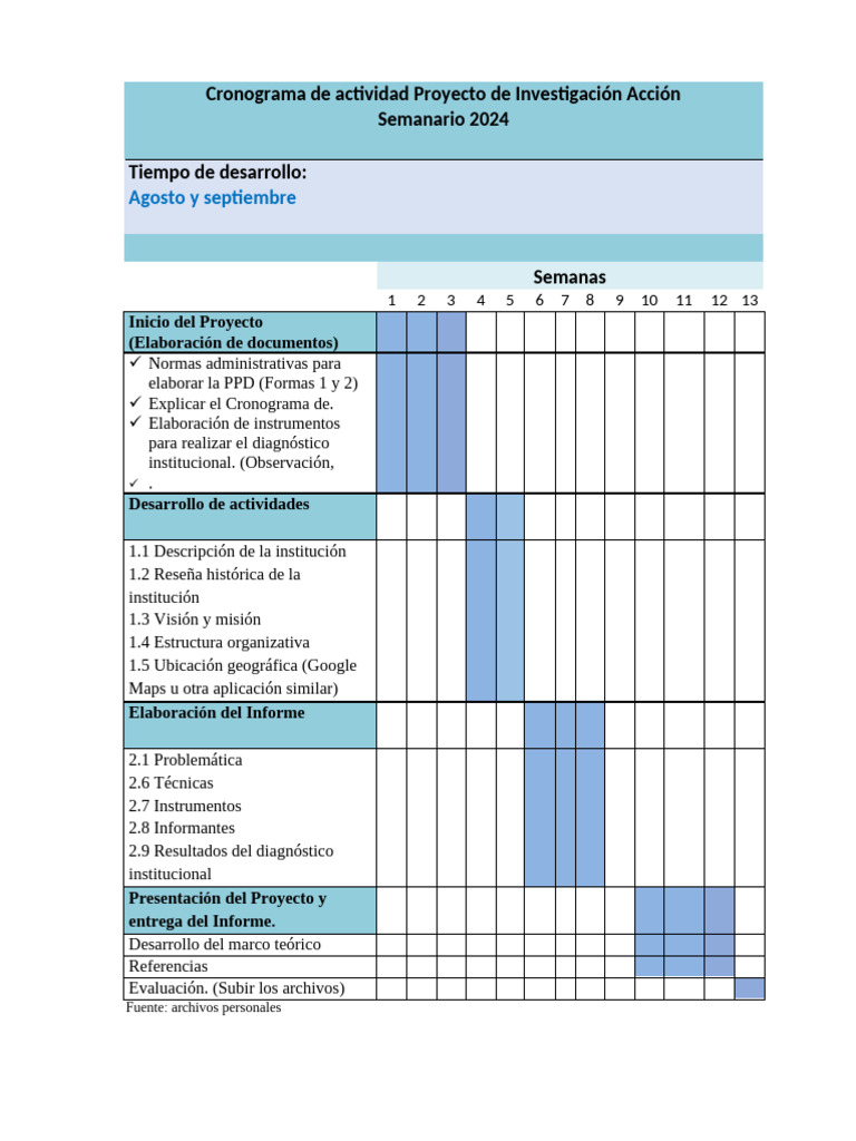 Cronograma. Proyecto de Investigación Acción. 2024 | PDF