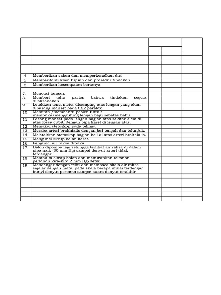 Fiks - Sop Ujian Skill Lab Kep Dasar | PDF