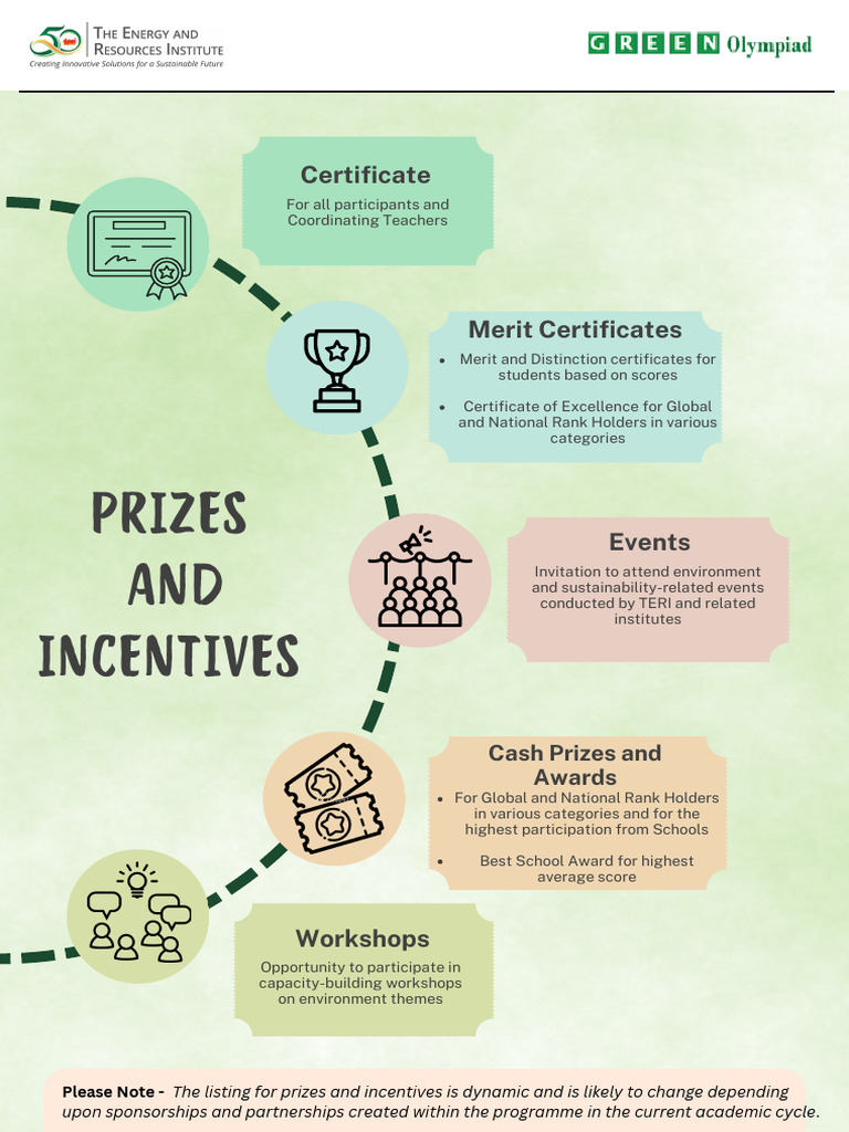 Prizes ND Incentives | PDF